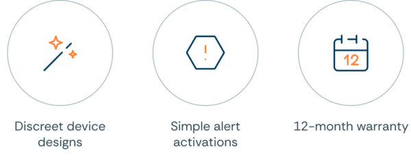 SafeTCard | Safety Devices For Lone Workers, Elderly & More