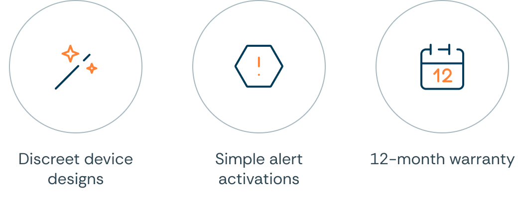SafeTCard | Safety Devices For Lone Workers, Elderly & More